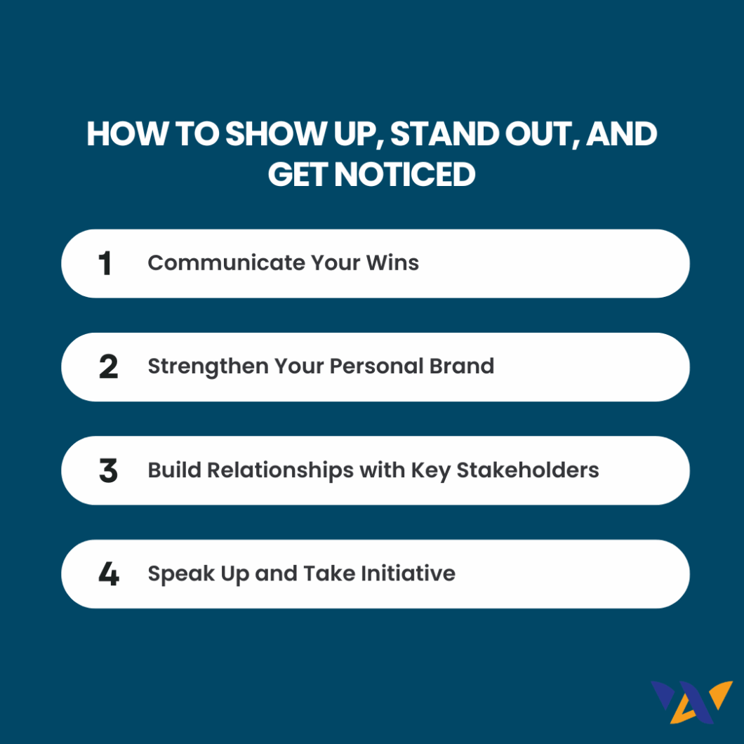 The Formula to Career Success | How to get promoted at work - Career ...
